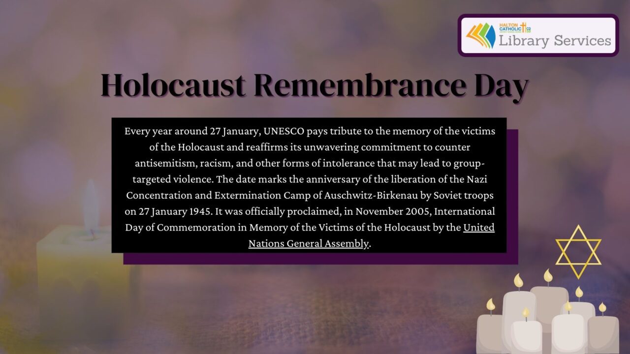 International Holocaust Remembrance Day – Library Services