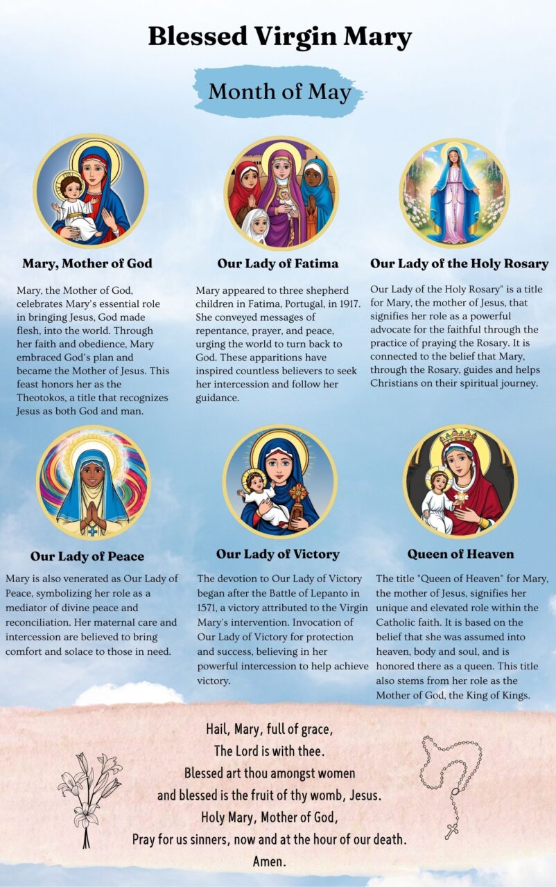 May, the Month of Mary – Library Services